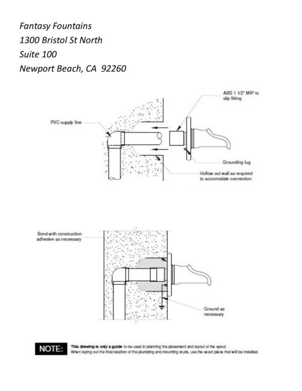Medium Scupper With Square Backplate – F55 – Fantasy Fountains