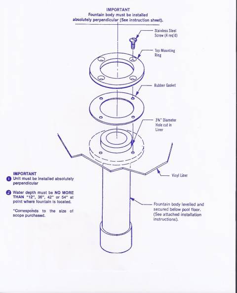 “O” Ring Center (Part INSIDE RISER) – Fantasy Fountains