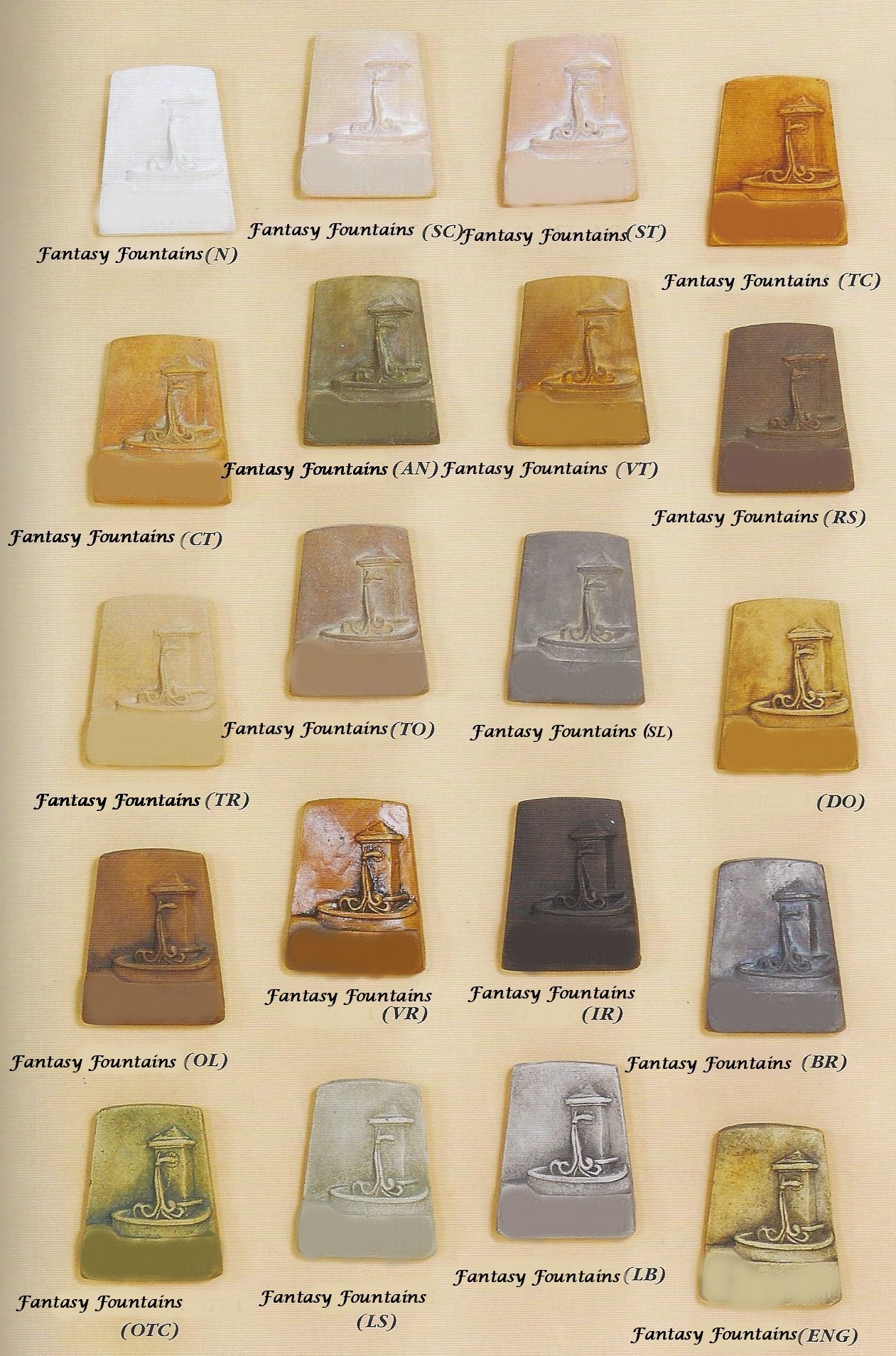 Italian Wall Fountains – Fantasy Fountains